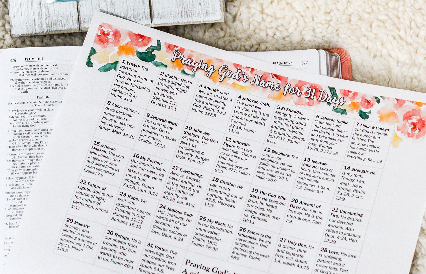 The BEST Blessing Jar Scriptures to Include in Your Jar!